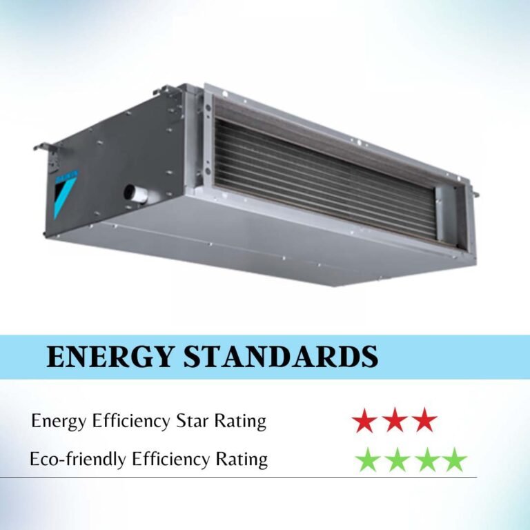 DAIKIN DUCTABLE AC FXMQ80PBV36 (IDU) - Aermec HVAC