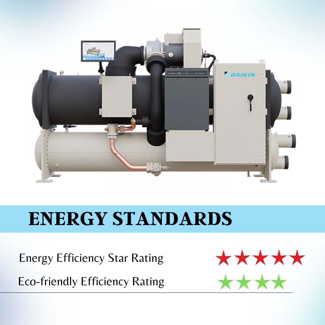 Daikin Chiller - All Series - Aermec HVAC